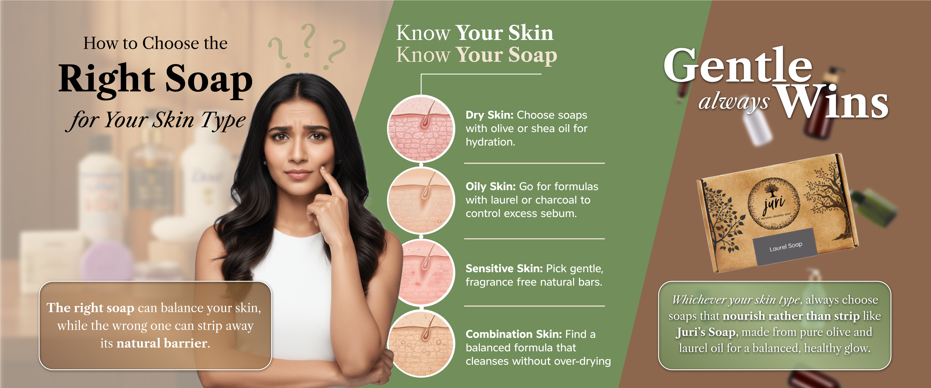 Natural Soap for Every Skin Type | Juri Soap – Majestic Cosme